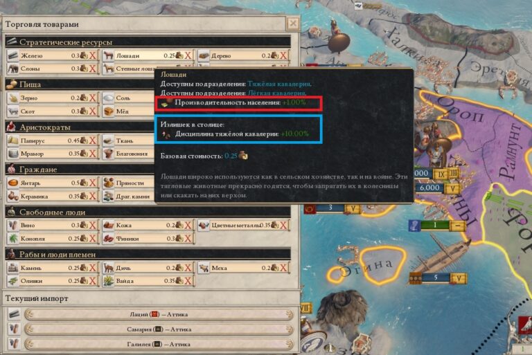 Гайд по торговле и производству в Imperator: Rome