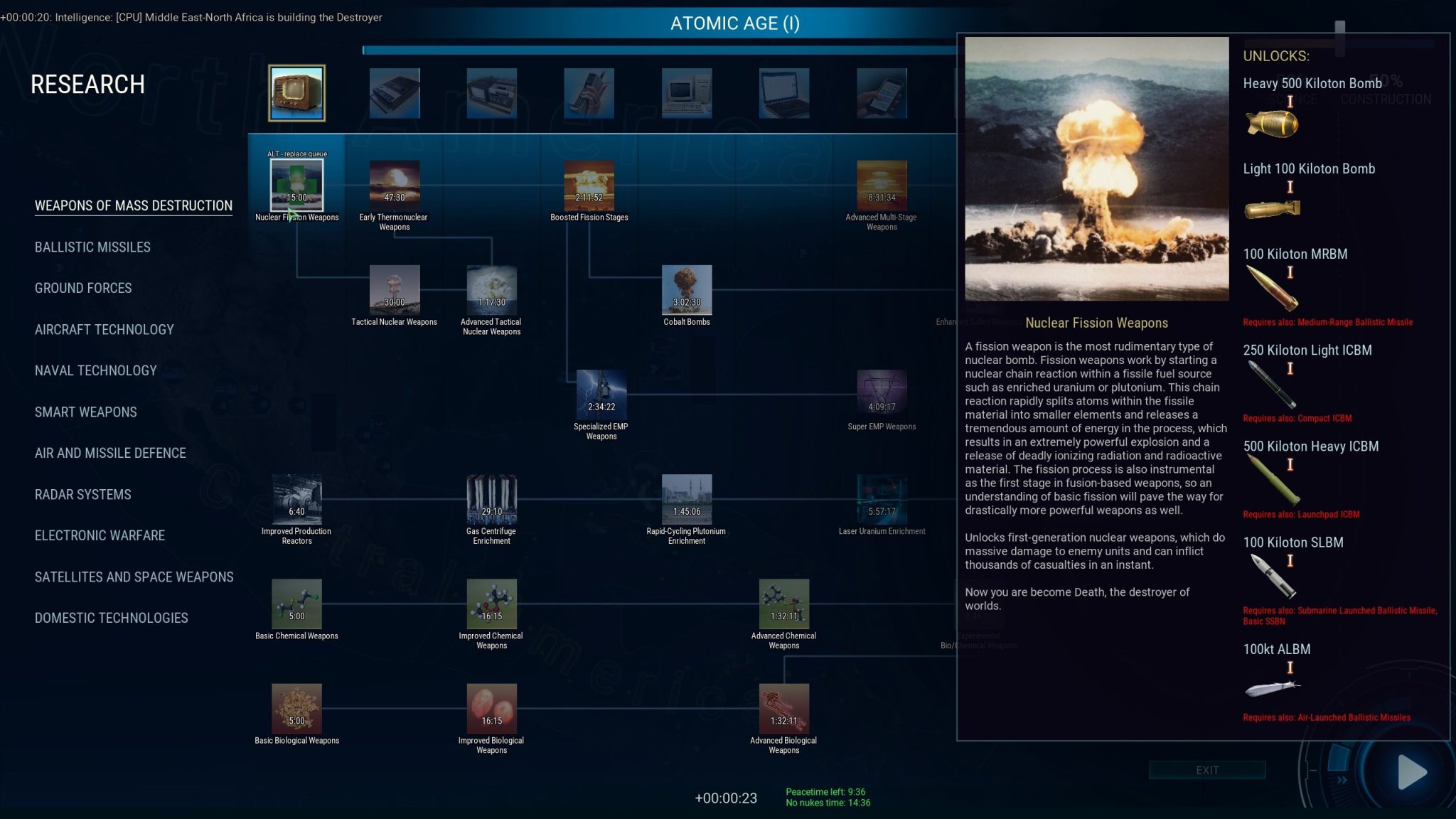 Обзор ICBM: Escalation